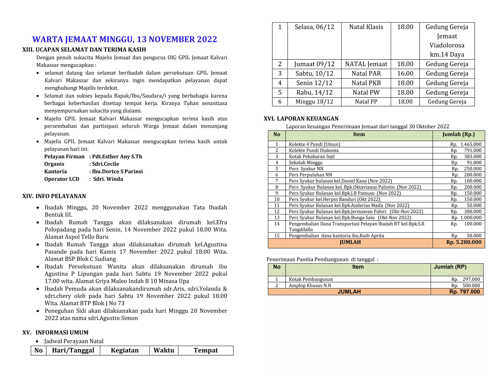 WARTA JEMAAT MINGGU JKM 2022.docx