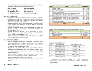 WARTA JEMAAT MINGGU JKM 2022.docx