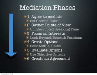 Working with and Learning from Conflicts on Campus: What Mediators ...