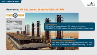 Wärtsilä: Ensuring sustainable electricity supply in Myanmar | PDF