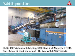 Wartsila propulsion biodegradable lubricants ip_oct2013_version1.4 ...