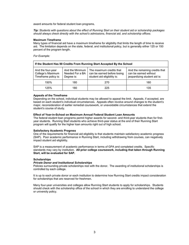 Washington State Running Start program | PDF