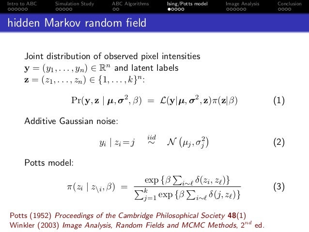 Approximate Bayesian computation for the Ising/Potts model