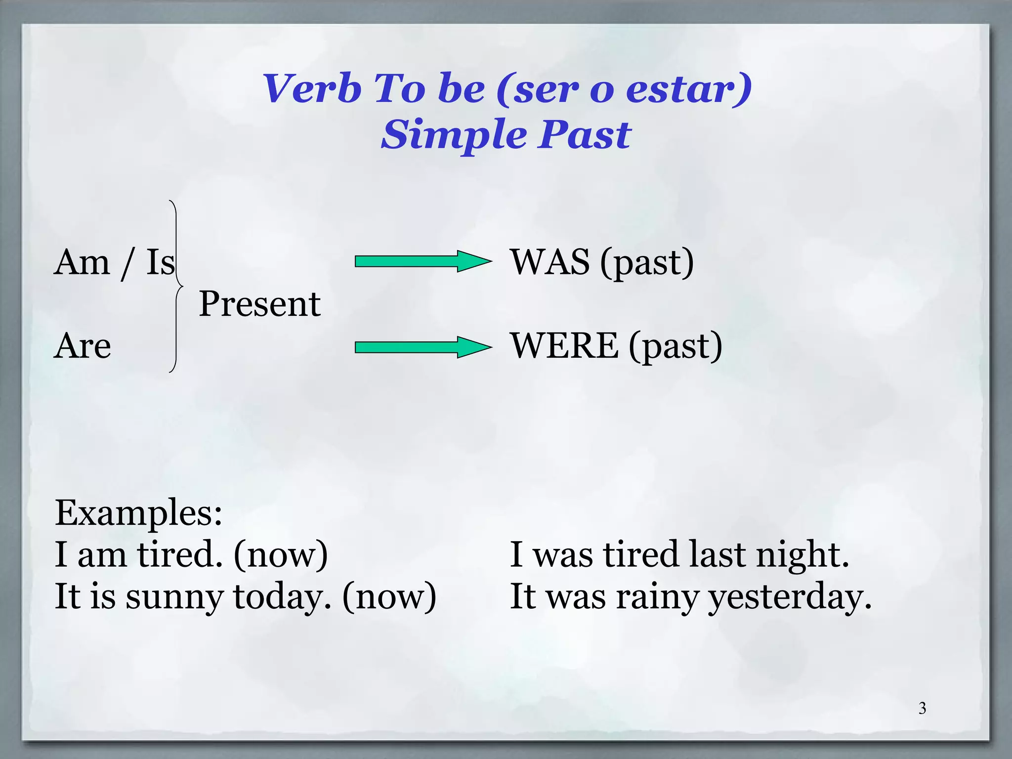 Simple Past (Was / Were) | PPT
