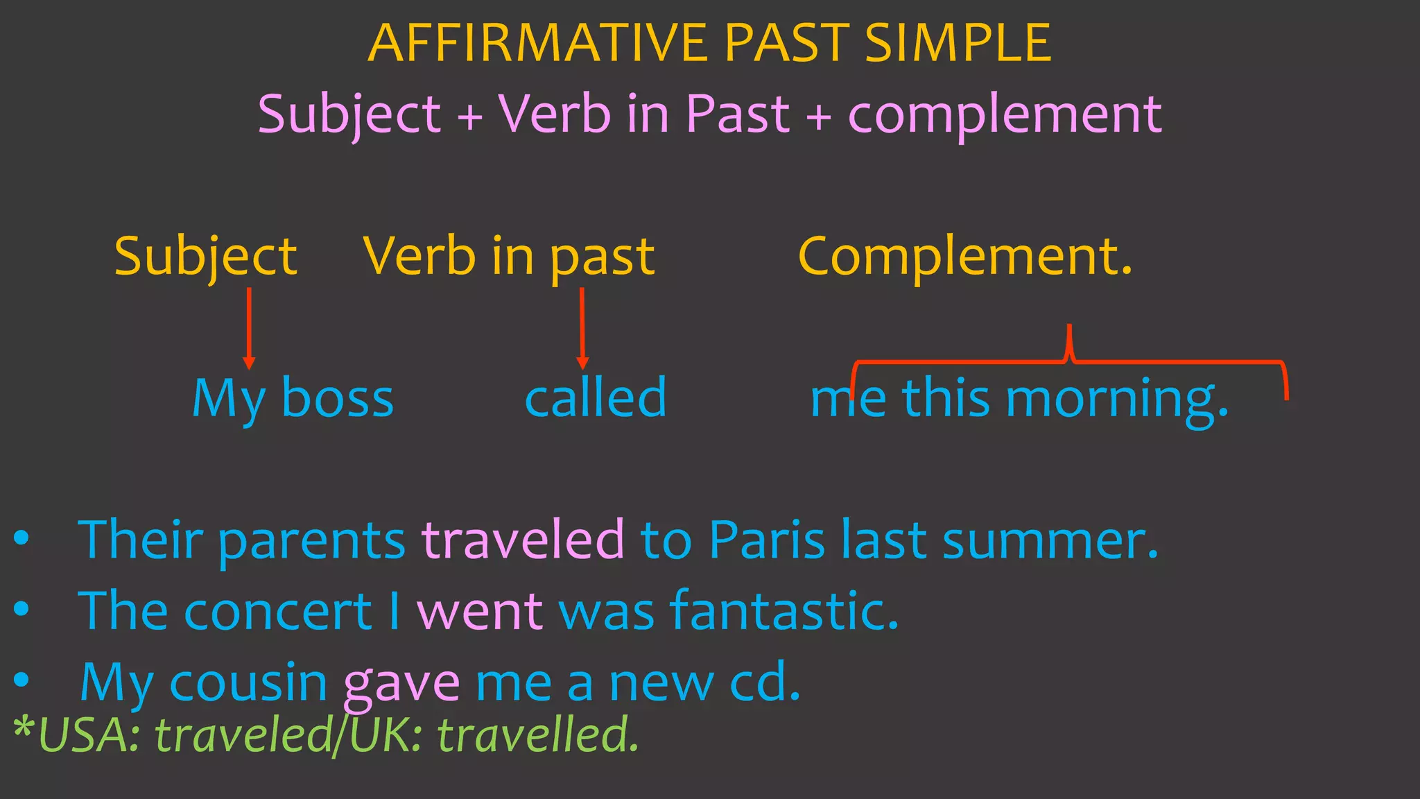Was were and past simple | PPT