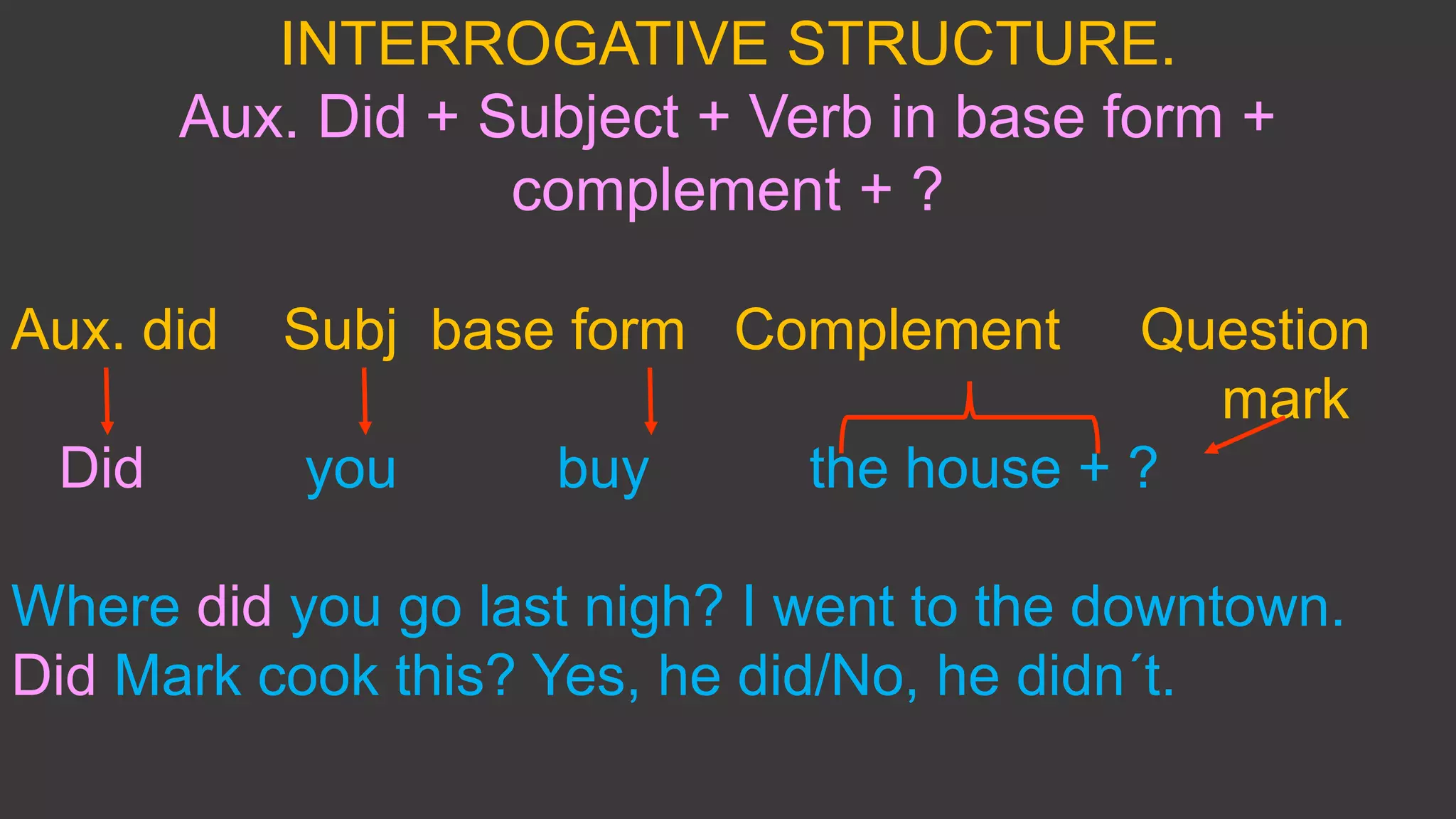 Was were and past simple | PPT