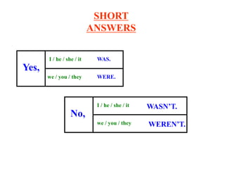 Was - Were - past to be - 01.ppt