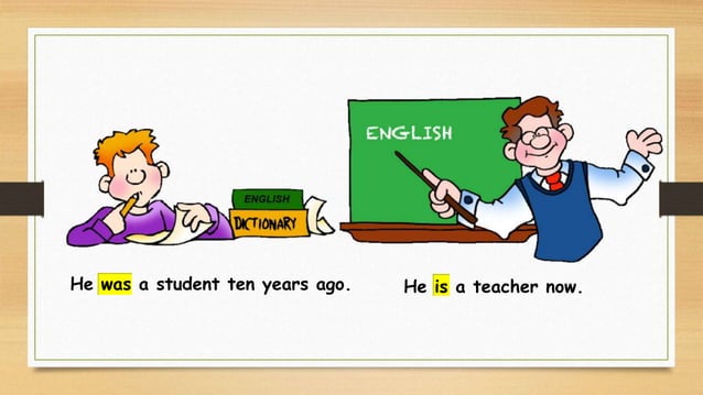 was-were powepoint english esl efl elt eng | PPTX
