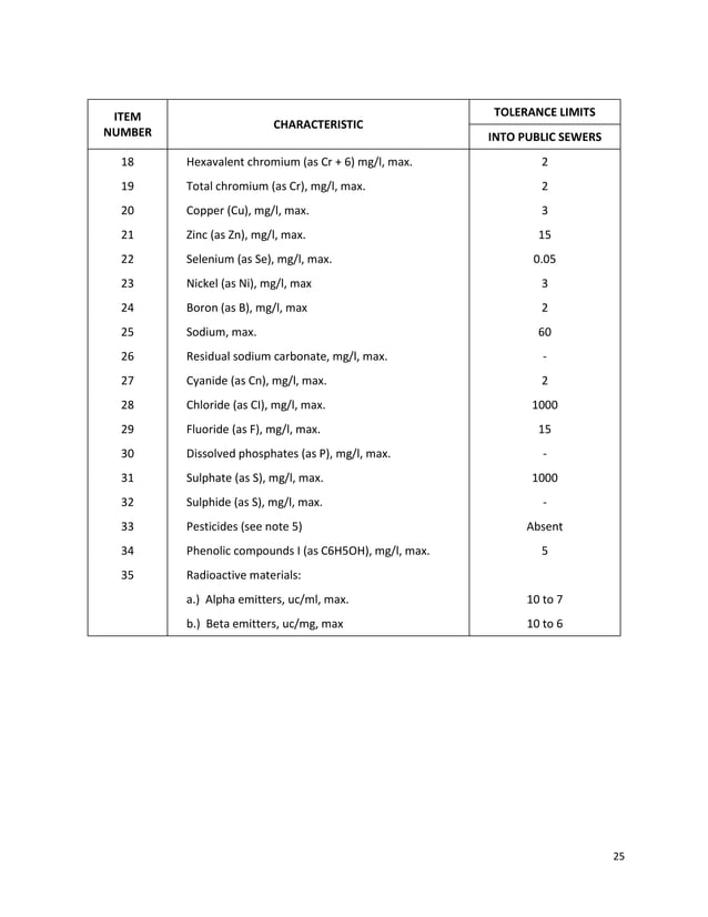 Wasa guidelines for design of water and wastewater systems | PDF ...