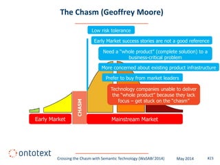 Crossing the Chasm with Semantic Technology | PDF