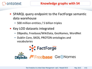 Text Analytics & Linked Data Management As-a-Service | PPT