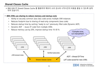 IBM JVM 소개 - Oracle JVM 과 비교 | PPTX