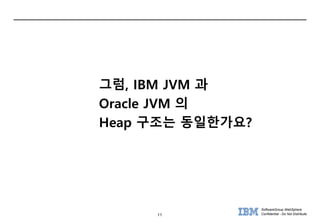 IBM JVM 소개 - Oracle JVM 과 비교 | PPTX