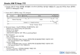 IBM JVM 소개 - Oracle JVM 과 비교 | PPTX
