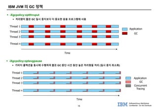 IBM JVM 소개 - Oracle JVM 과 비교 | PPTX