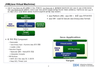 IBM JVM 소개 - Oracle JVM 과 비교 | PPTX