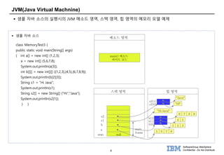 IBM JVM 소개 - Oracle JVM 과 비교 | PPTX