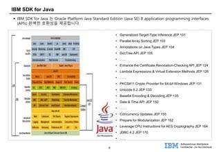 IBM JVM 소개 - Oracle JVM 과 비교 | PPTX