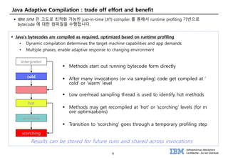 IBM JVM 소개 - Oracle JVM 과 비교 | PPTX