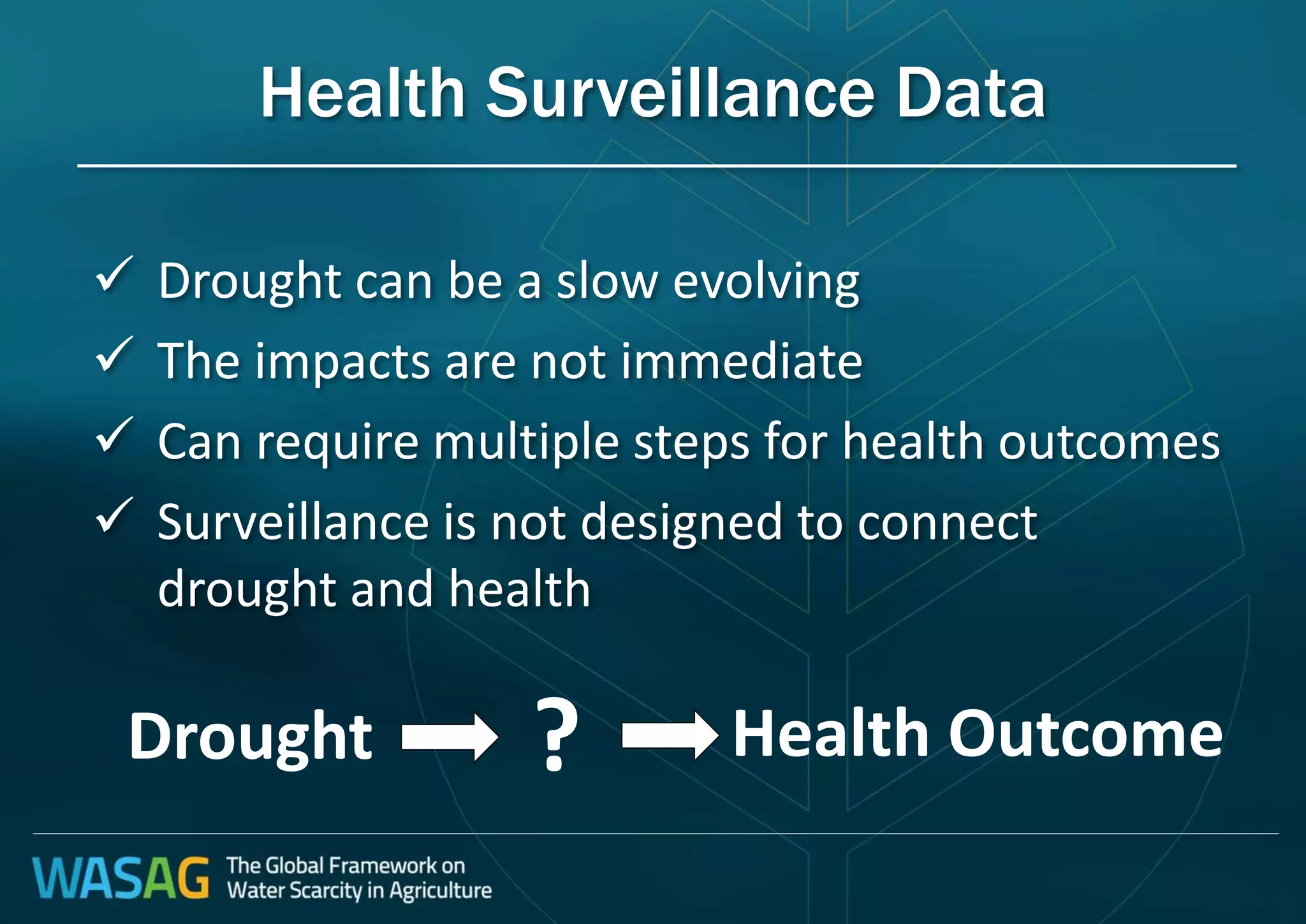 Impacts of Drought on Human Health in a Global Pandemic | PPTX