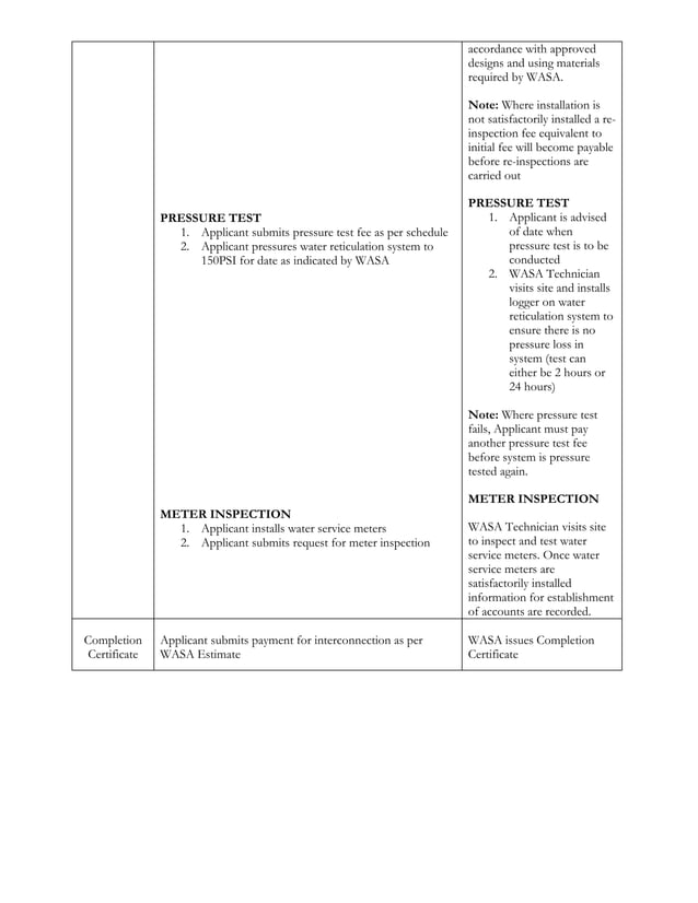 WASA New Services Building Development process | PDF | Civil ...