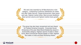 Wasan Group Portfolio | PPT