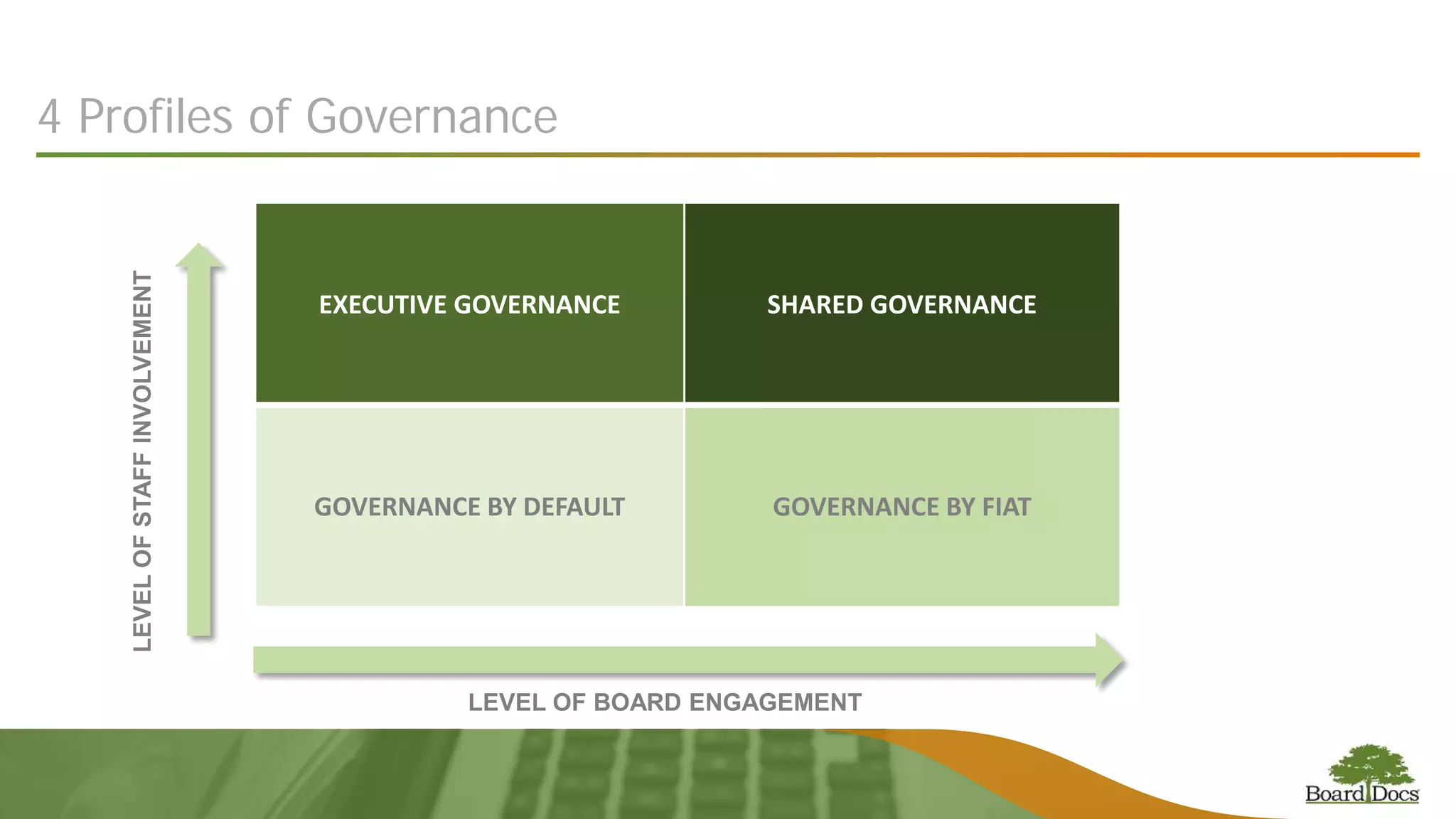 WASB 2019 Convention: Generating Better Board Decisions with BoardDocs ...