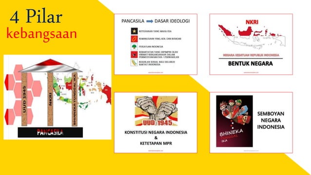 wawasan kebangsaan dan nilai bela negara | PPTX