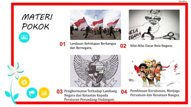 wawasan kebangsaan dan nilai bela negara | PPTX