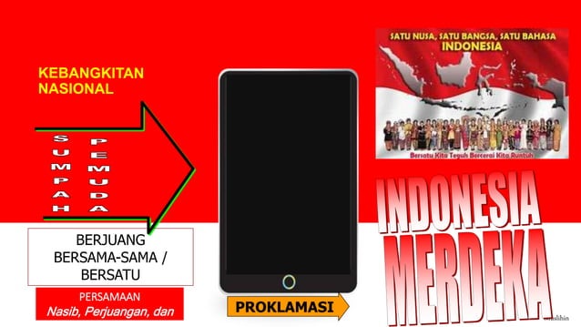 wawasan kebangsaan dan nilai bela negara | PPTX