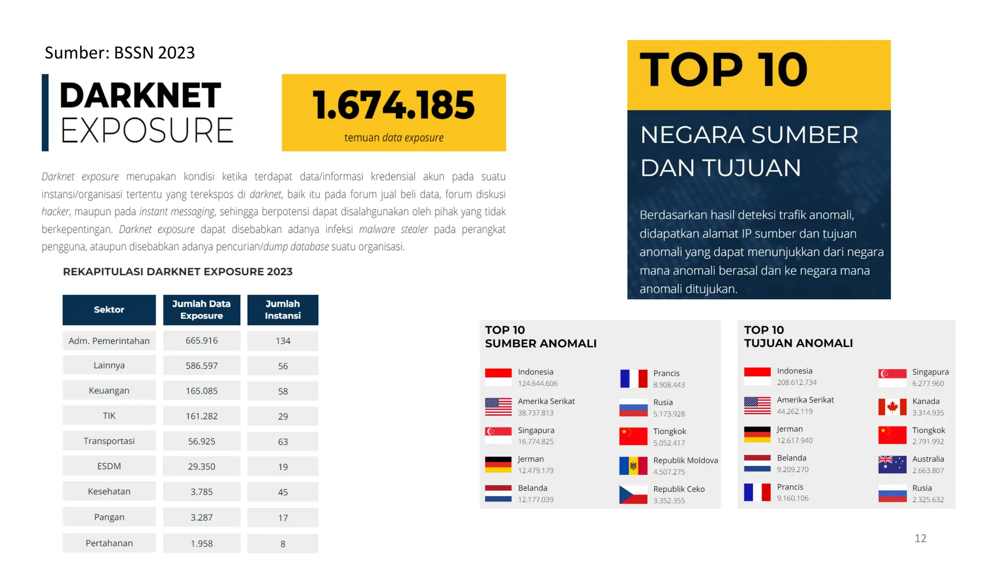 Wasbang Berbasis Pancasila di Indonesia.pdf