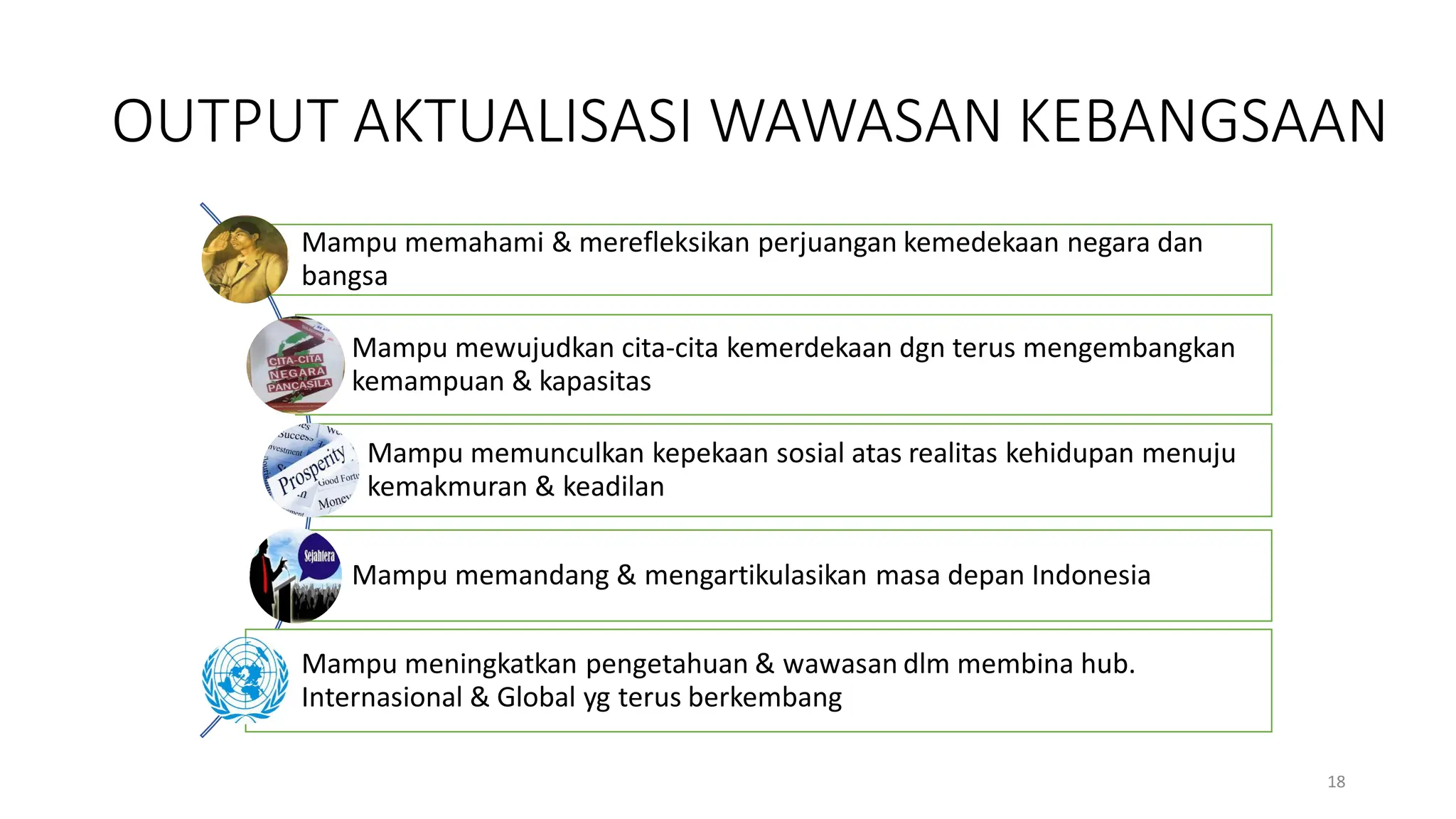 Wasbang Berbasis Pancasila di Indonesia.pdf