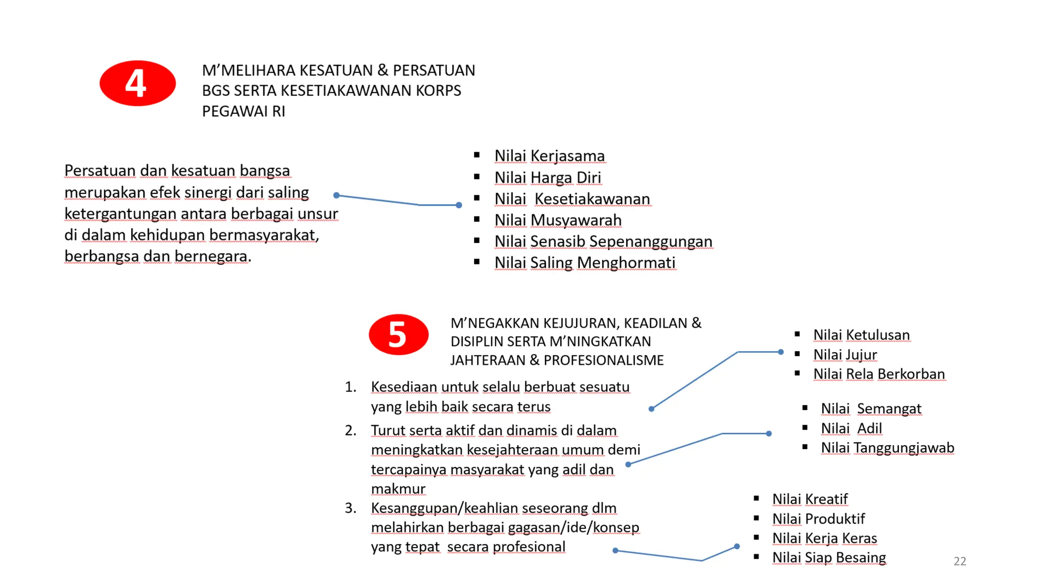 Wasbang Berbasis Pancasila di Indonesia.pdf