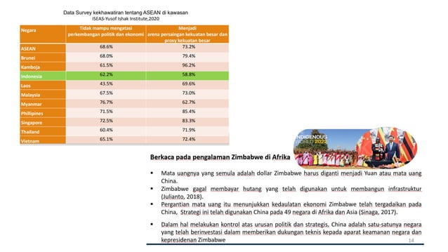 Wasbang Berbasis Pancasila di Indonesia.pdf