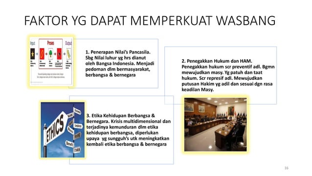 Wasbang Berbasis Pancasila di Indonesia.pdf