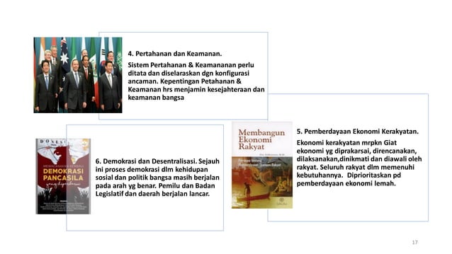 Wasbang Berbasis Pancasila di Indonesia.pdf