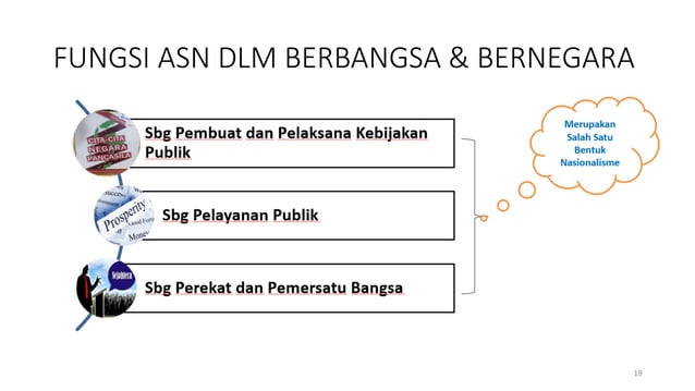 Wasbang Berbasis Pancasila di Indonesia.pdf