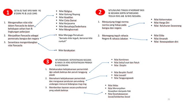 Wasbang Berbasis Pancasila di Indonesia.pdf