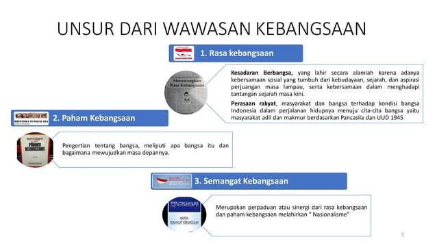 Wasbang Berbasis Pancasila di Indonesia.pdf