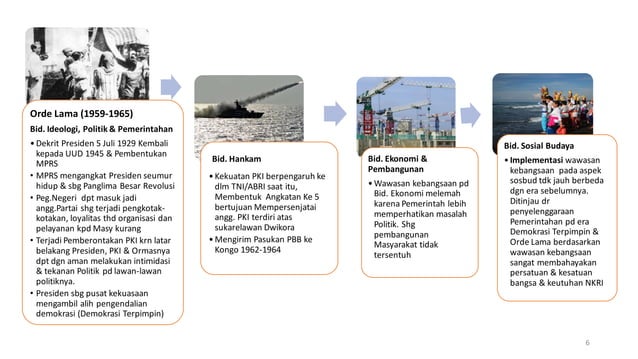 Wasbang Berbasis Pancasila di Indonesia.pdf