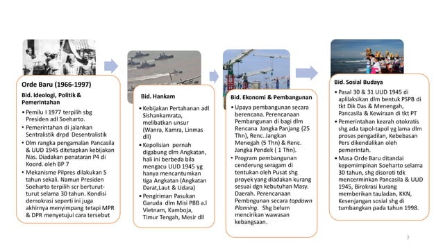 Wasbang Berbasis Pancasila di Indonesia.pdf