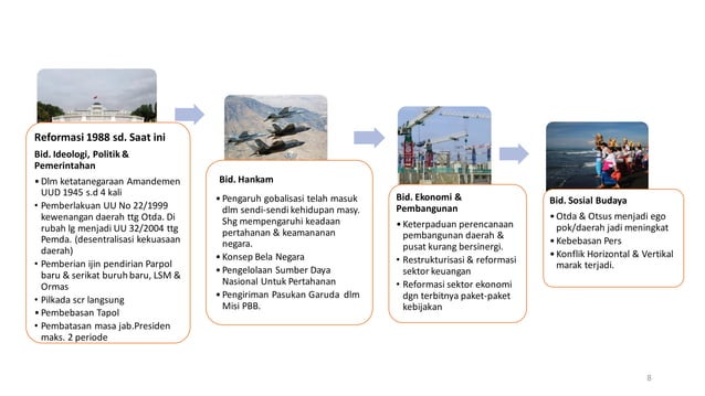Wasbang Berbasis Pancasila di Indonesia.pdf