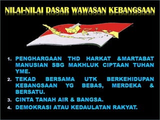 Wawasan Kebangsaan bagi generasi muda nn | PPT