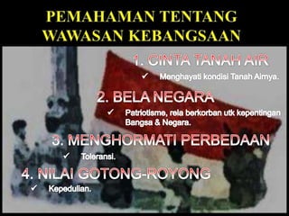 Wawasan Kebangsaan bagi generasi muda nn | PPT