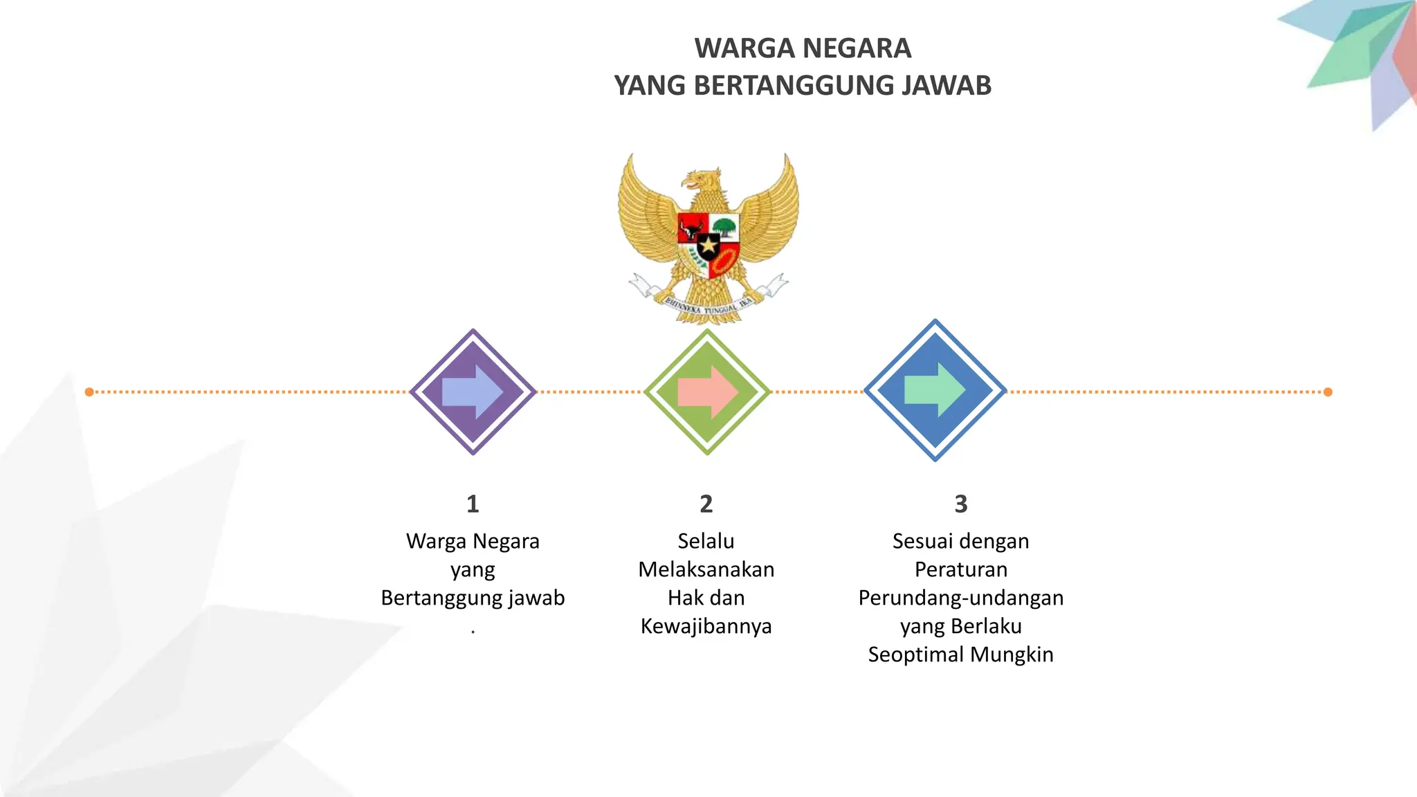 Wasbang Makesta ke-V PKPT UMAHA 2024.pptx