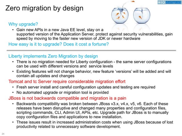WebSphere App Server vs JBoss vs WebLogic vs Tomcat (InterConnect 2016) | PPTX