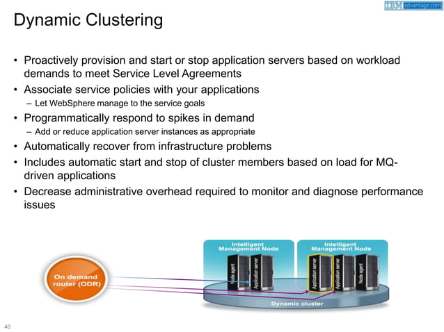 WebSphere App Server vs JBoss vs WebLogic vs Tomcat (InterConnect 2016 ...