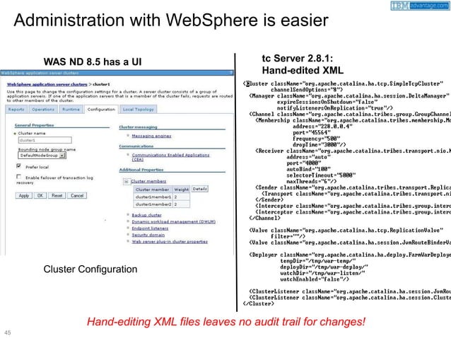 WebSphere App Server vs JBoss vs WebLogic vs Tomcat (InterConnect 2016) | PPTX