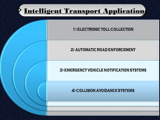 intelligent transport system bgsbu coet | PPT