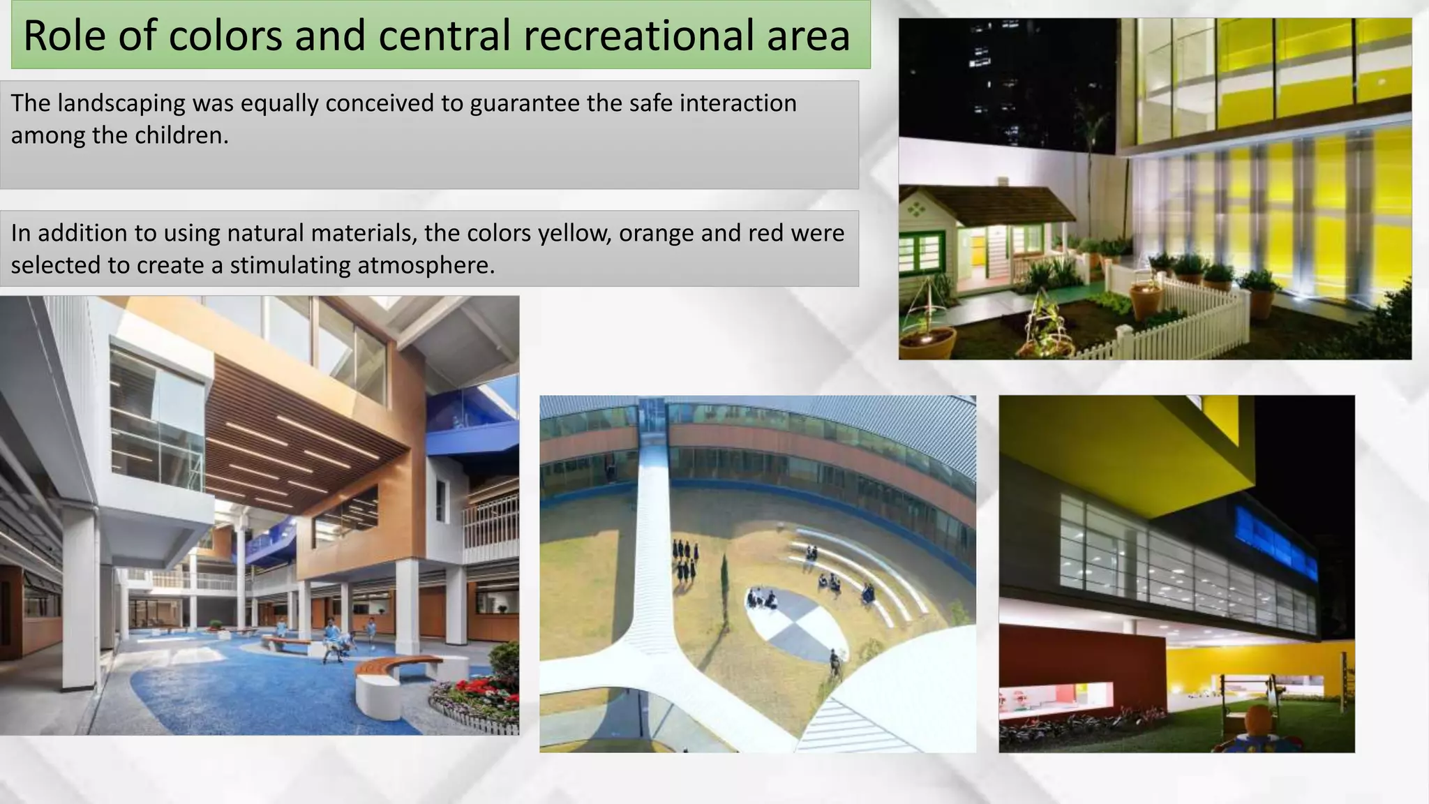 waseem (informal learning spaces) 1111.pptx